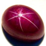 The 4Cs of Ruby Quality | The Natural Ruby Company