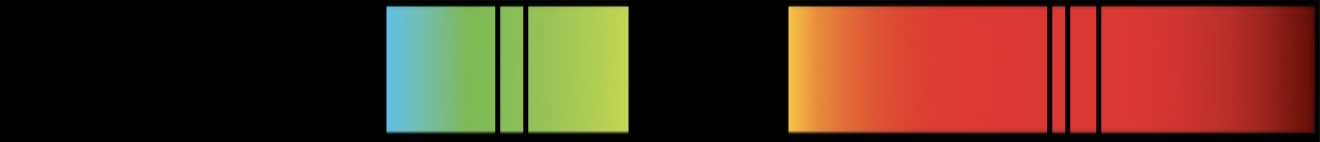 Advanced Testing for Rubies - The Natural Ruby Company | The Natural ...