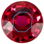 Guide to Faceted Rubies - Different Types of Ruby Facets | The Natural ...